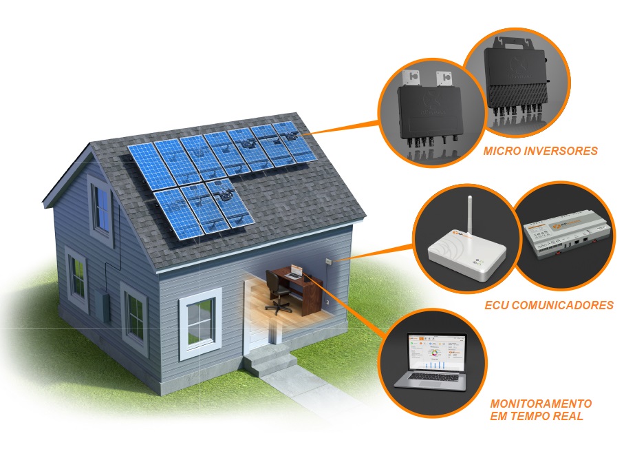 ECU 3 | COMUNICADOR | APSYSTEMS | Casa do Micro Inversor