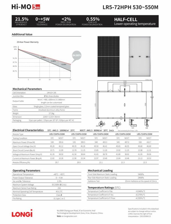 KIT SOLAR 4,36 kWp - APsystems DS3D - 08 x LONGI 5450W - Gera 560 kWh ...